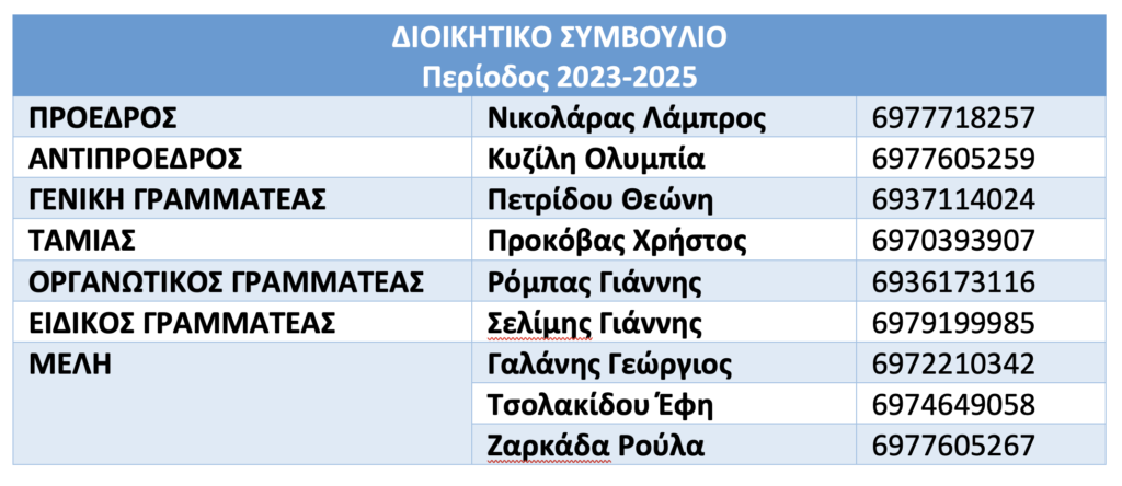ΔΙΟΙΚΗΤΙΚΟ ΣΥΜΒΟΥΛΙΟ ΠΕΡΙΟΔΟΣ 2023-2025 – Σύλλογος Εκπαιδευτικών Π.Ε ...