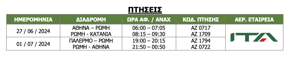 ΕΚΔΡΟΜΗ ΣΤΟ ΕΞΩΤΕΡΙΚΟ: ΣΙΚΕΛΙΑ (27/6-1/7/2024) – Σύλλογος Εκπαιδευτικών ...